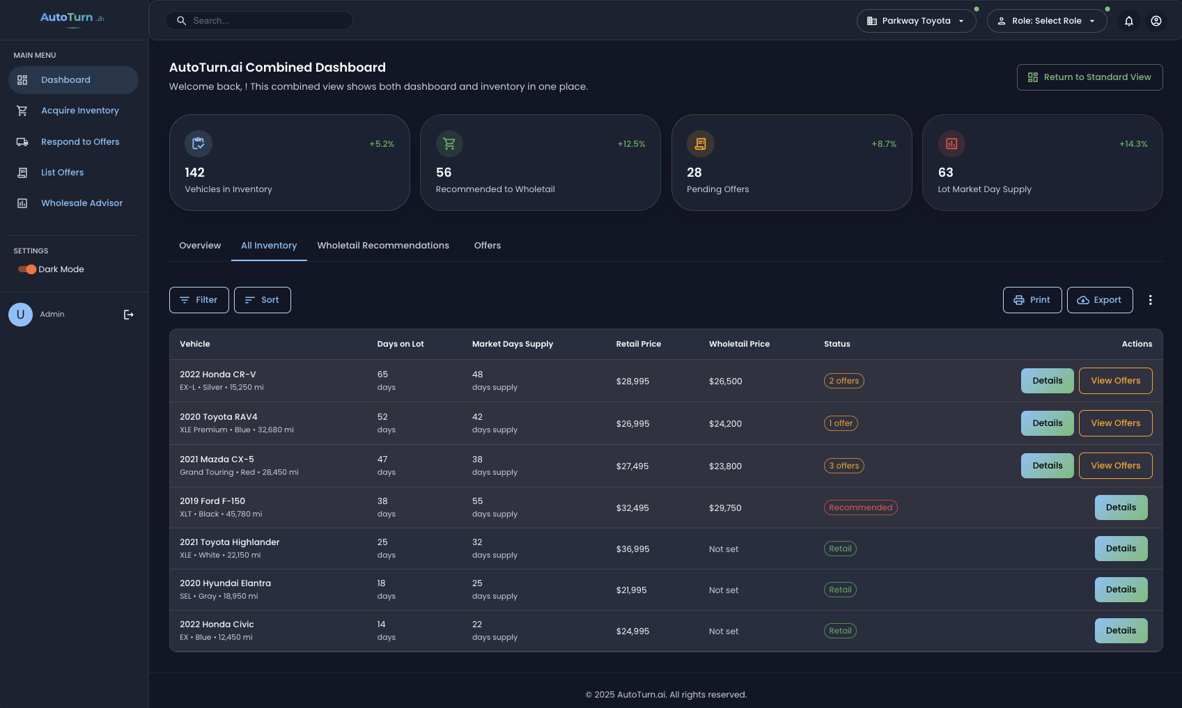 AutoTurn.ai - Intelligent Wholesale Automotive Platform